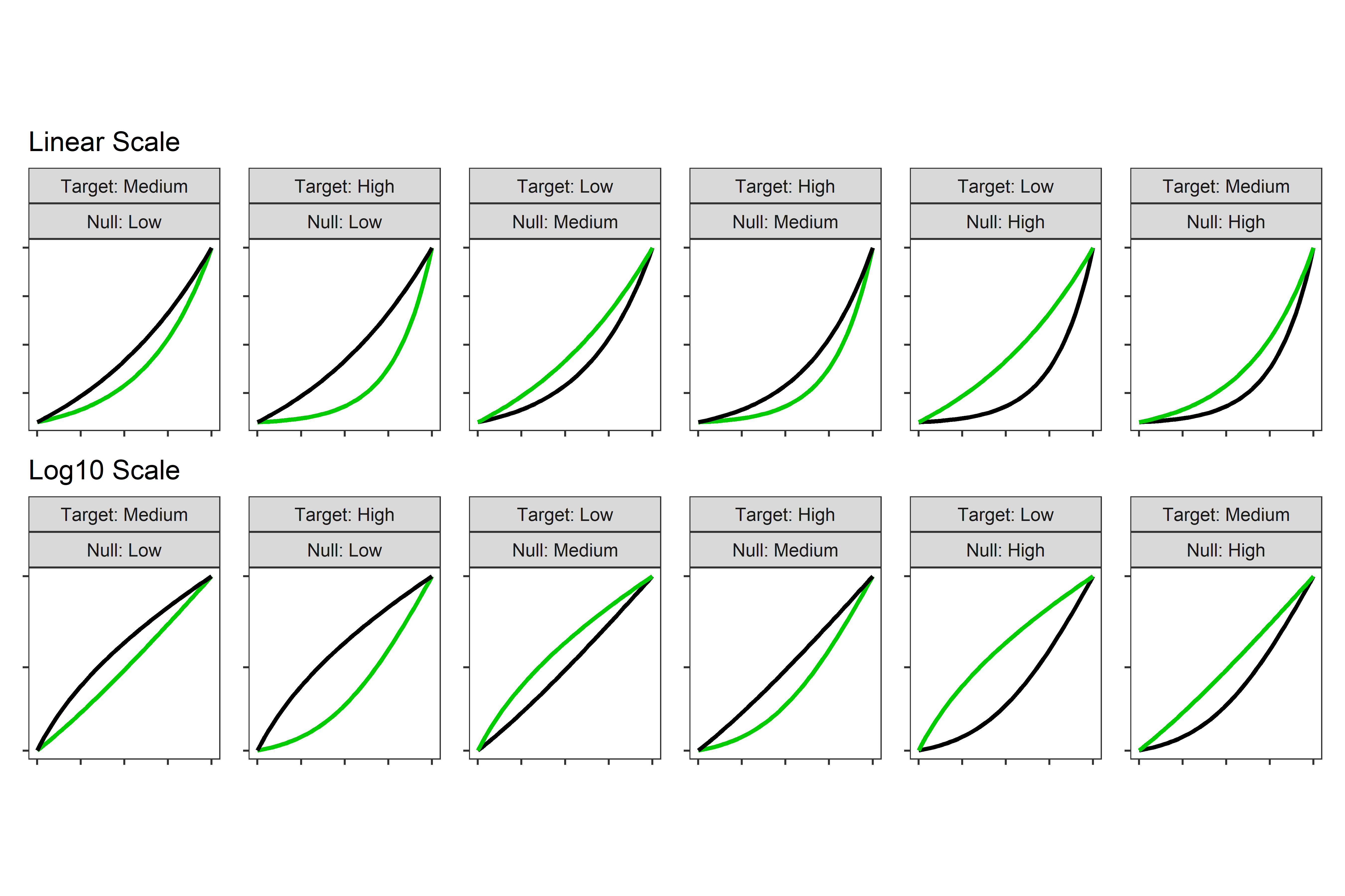 CHAPTER 2 Perception through lineups | HUMAN PERCEPTION OF ...